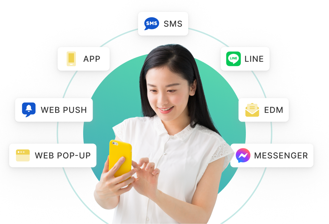 OmniSegment CDP｜台灣最大 CDP 滿足零售全渠道 CRM 需求
